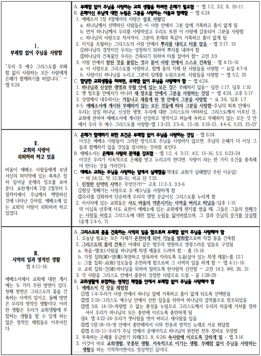 성경진리사역원(BTMK) | [2022 가을 장로] - M3 부패함 없이 주 예수 그리스도를 사랑함